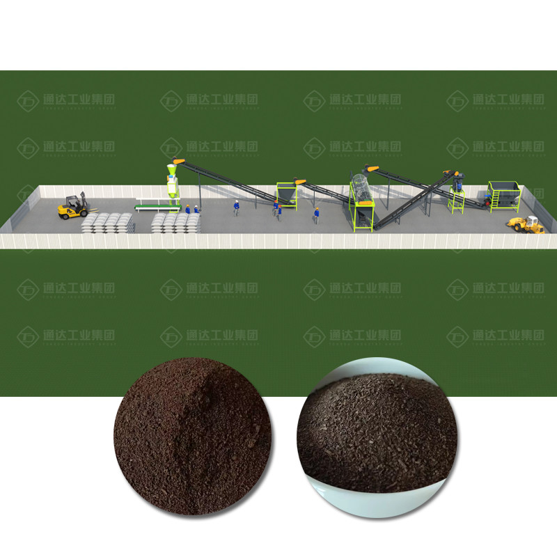 Organic Fertilizer Powder Production Line for Handling Poultry Manure ...